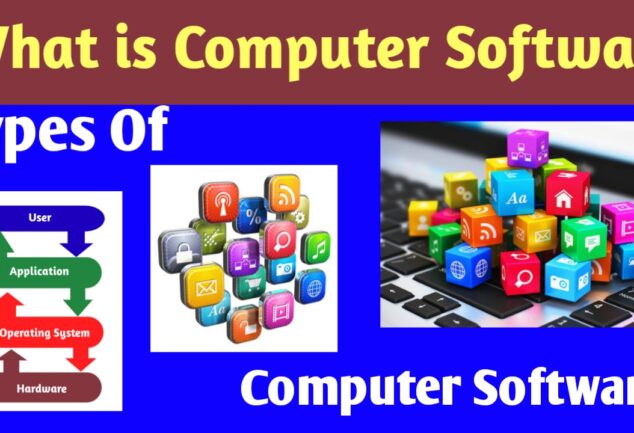 Relationship between Hardware and Software Archives » Edu Tech Gyan